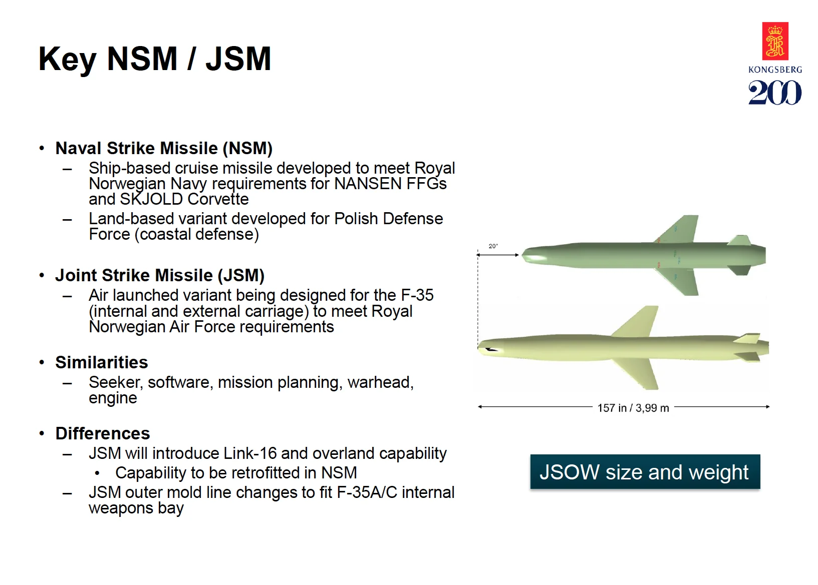 The Allied Dimension in Play: The US Navy Selects the Naval Strike Missile - Second Line of Defense
