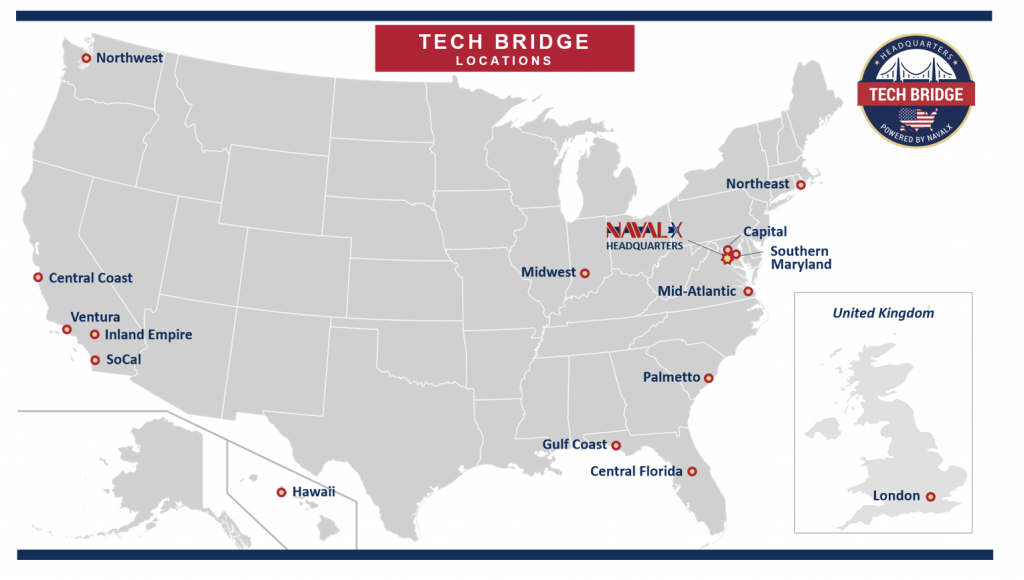 The Mid-Atlantic Tech Bridge and Second Fleet - Second Line of Defense