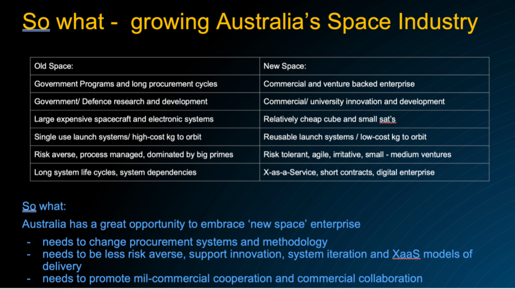 How Defence Leverages the Evolving Australian Space Industrial Eco ...