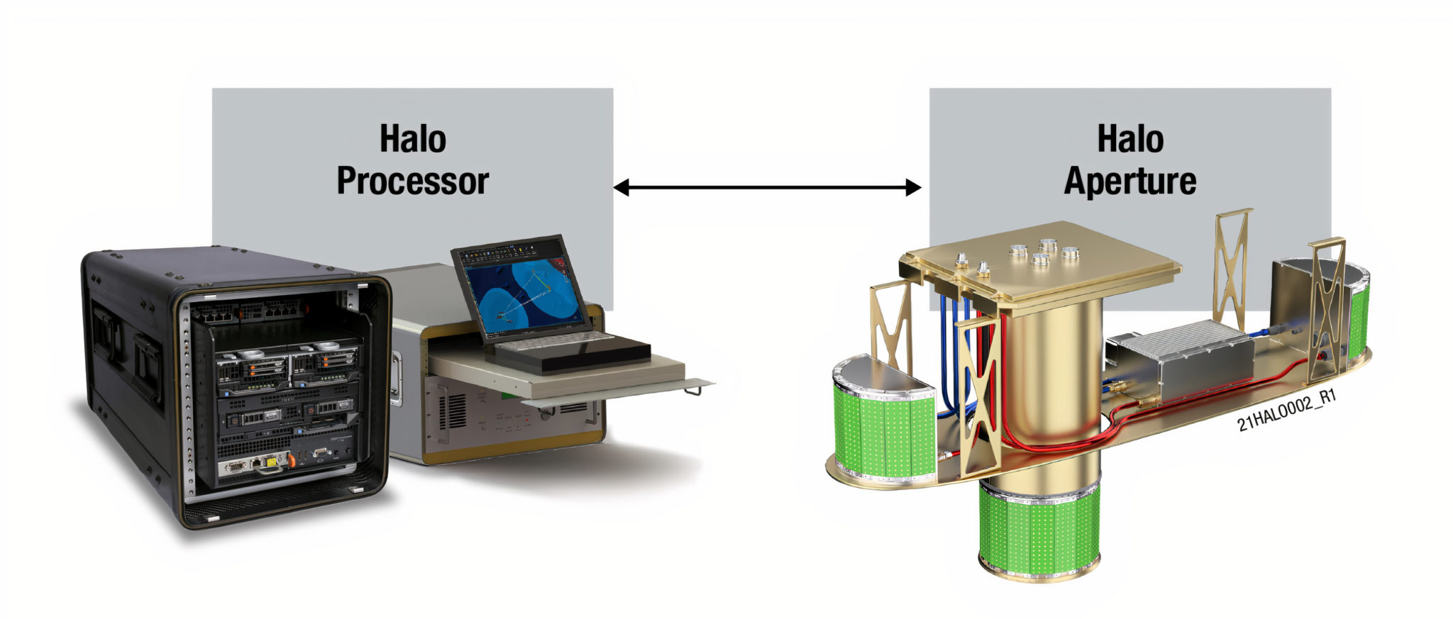Contested Operations and C2: The Halo Solution Set - Second Line of Defense