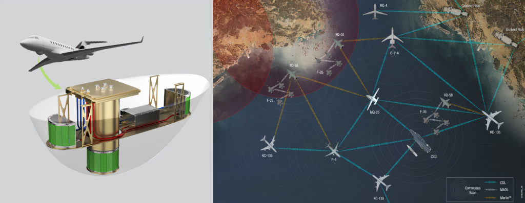 Contested Operations and C2: The Halo Solution Set - Second Line of Defense