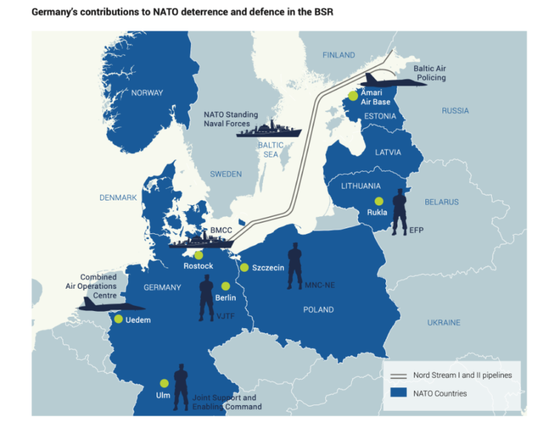The German Defense Re-set: Implications for Shaping an Integrated ...