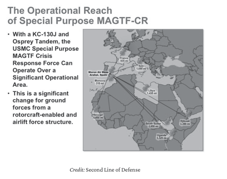 MajGen Benedict on His Time as CG of 2nd Marine Air Wing - Second Line ...